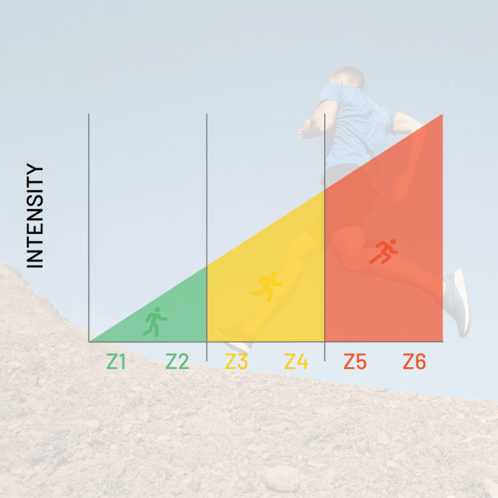 How to test your fitness with the shuttle run test